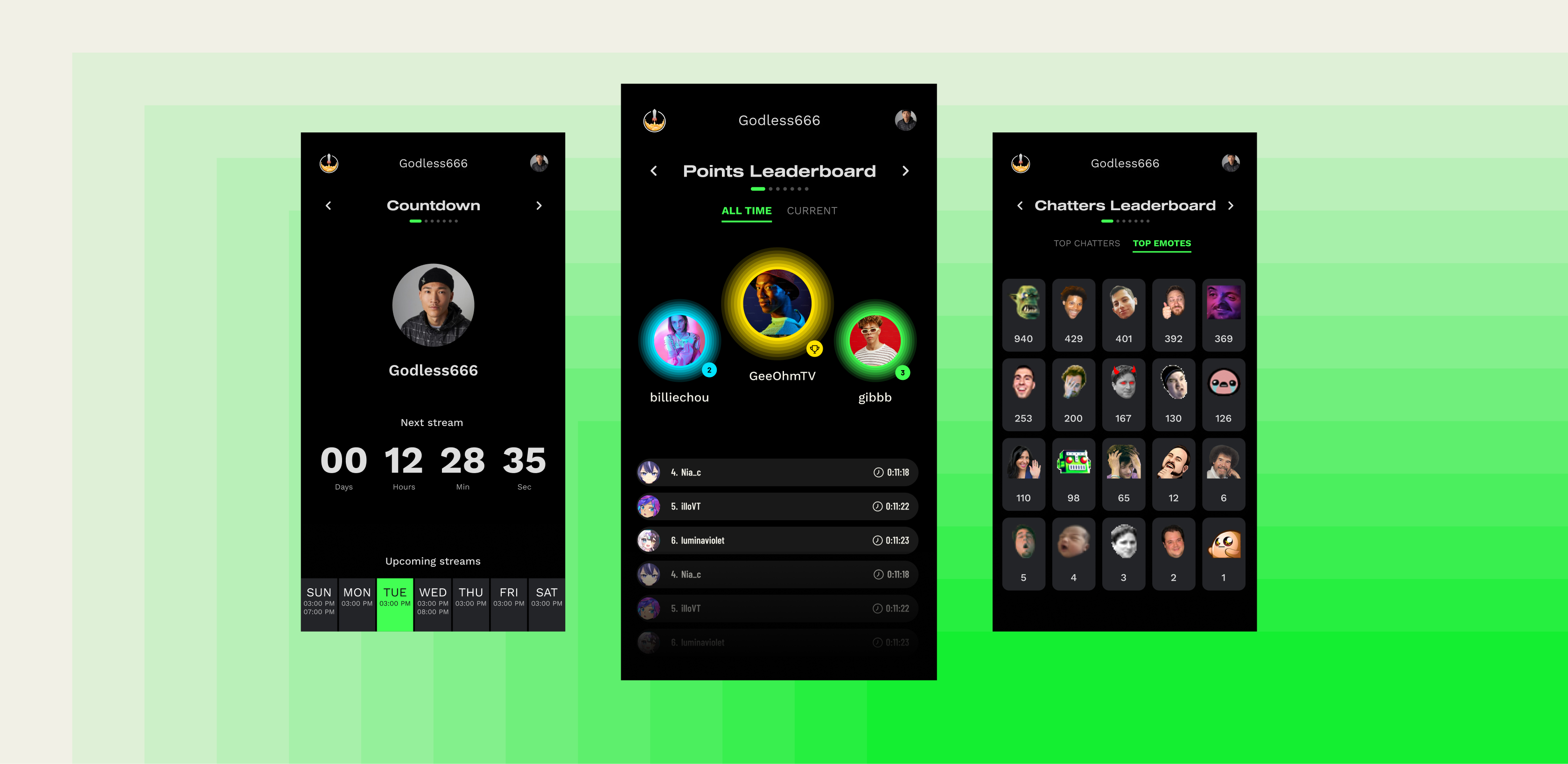 StreamElements Leaderboard Extension | The Ultimate OBS Plugin for Live Streams