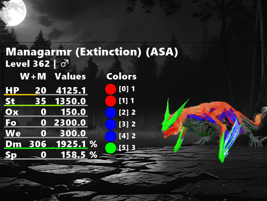 StreamElements